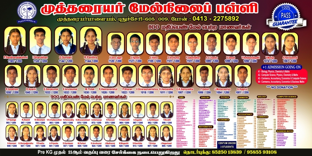 Mutharaiyar Higher Secondary School